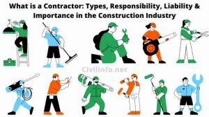 What Is A Contractor: Types, Responsibility, Liability & Importance In ...
